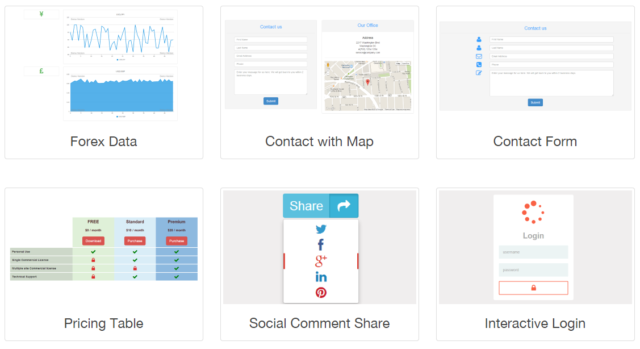 世界中の国旗をCSSとdivタグだけで実装する「CSS Flags」 | WordPressのための便利帳