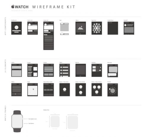 Apple Watchのワイヤーフレームセット Apple Watch Wireframe Kit | WordPressのための便利帳
